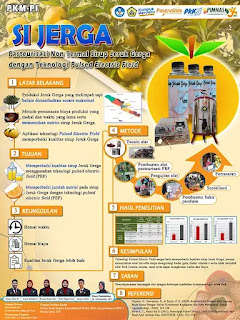 41+ Contoh Poster PKM-PI PIMNAS 2021 - Newbie Master