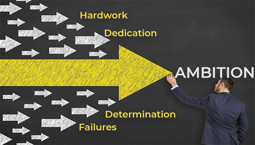 Ambition- महत्वाकांक्षा