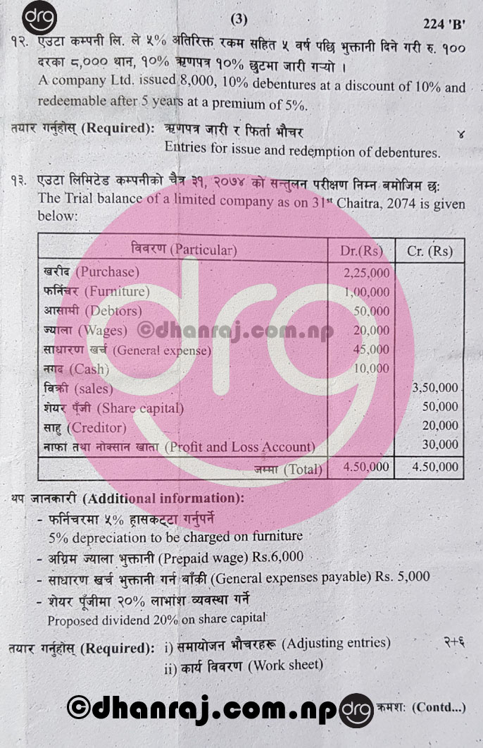 Principles of Accounting-II | Class 12 | Question Paper 2076 [2019 ...