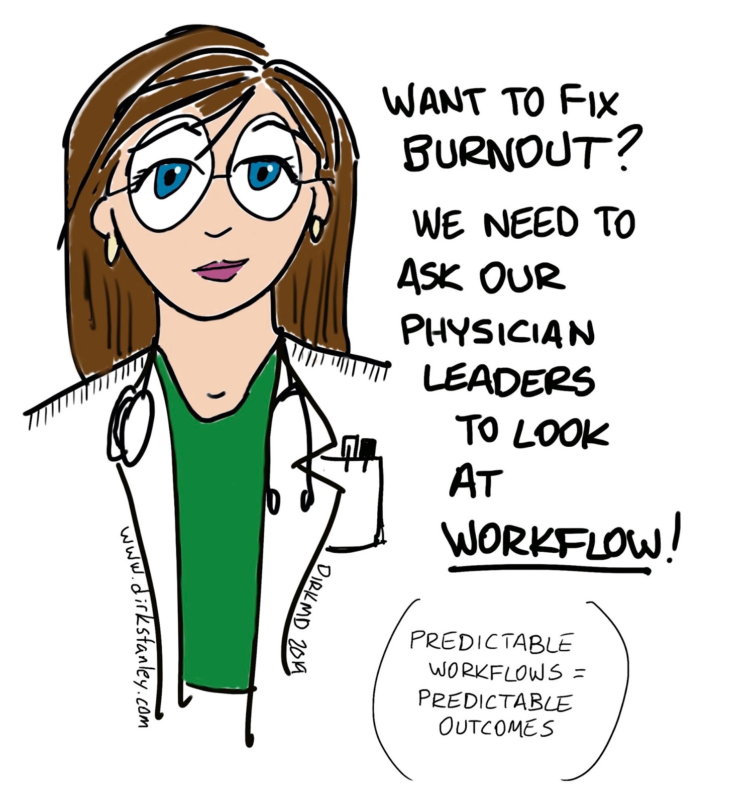 DirkMD - CMIO Perspective: Clinical Informatics Memes