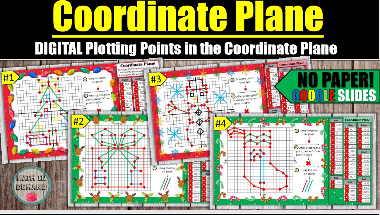 Math in Demand: Plotting Points in the Coordinate Plane DIGITAL Google ...