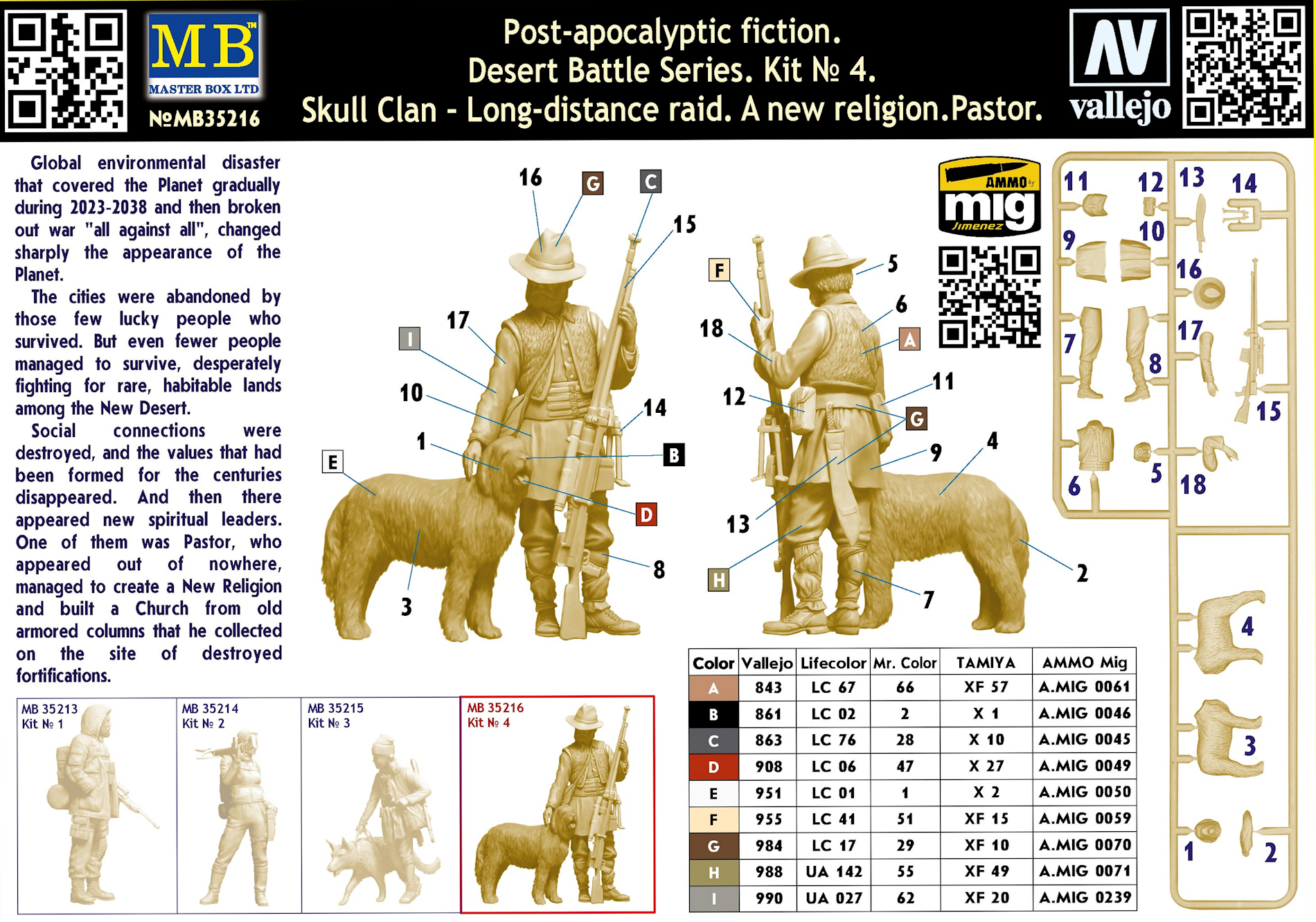The Modelling News: Preview: Masterbox' November-December 2020 Post ...