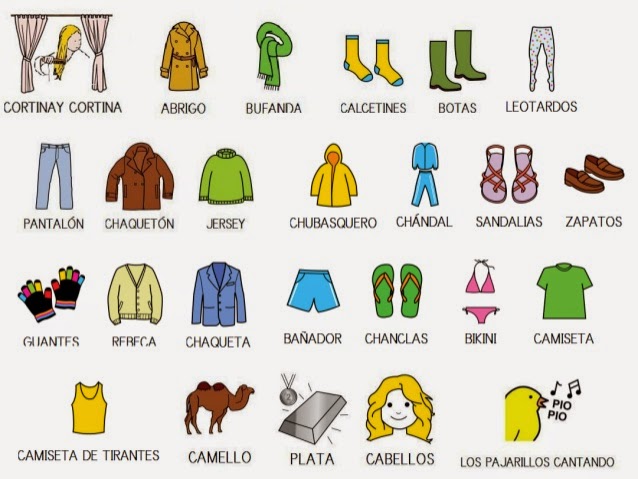 RECURSOS SOBRE EL CUERPO HUMANO: CUERPO HUMANO: ¿QUÉ ROPA ME PONGO ...