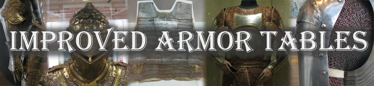 d20 Despot: Improved Armor Tables Part 5 - Heavy Armor
