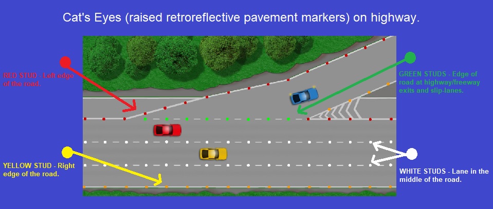Cairns Driving School: Do the blue markers in the middle of the road ...