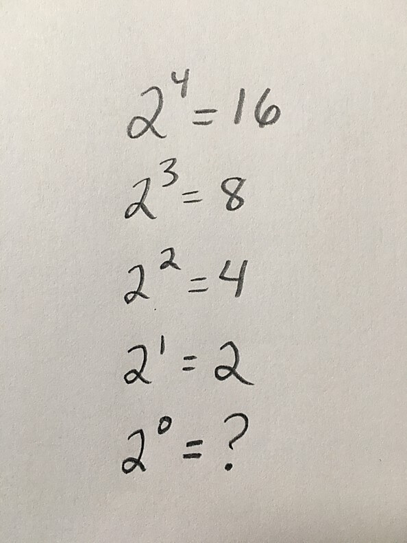 Scaffolded Math and Science: Math Misconceptions: zero and negative ...