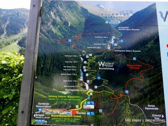 Las cacadas Krimml, un espectáculo de agua en el Tirol - Mis viajes y ...