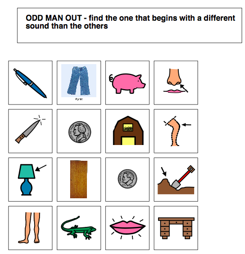 Phonological Awareness Skills for AAC Users | Kidz Learn Language