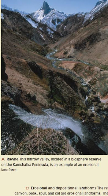 ~Truly.Pakistan~: Landforms Gallery [Various pictures are google images]