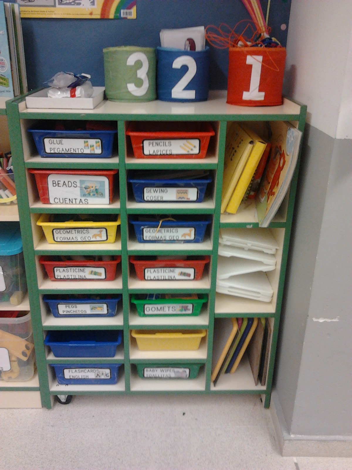 THE TEACHING EXPRESS: NEW CLASSROOM DISPLAY