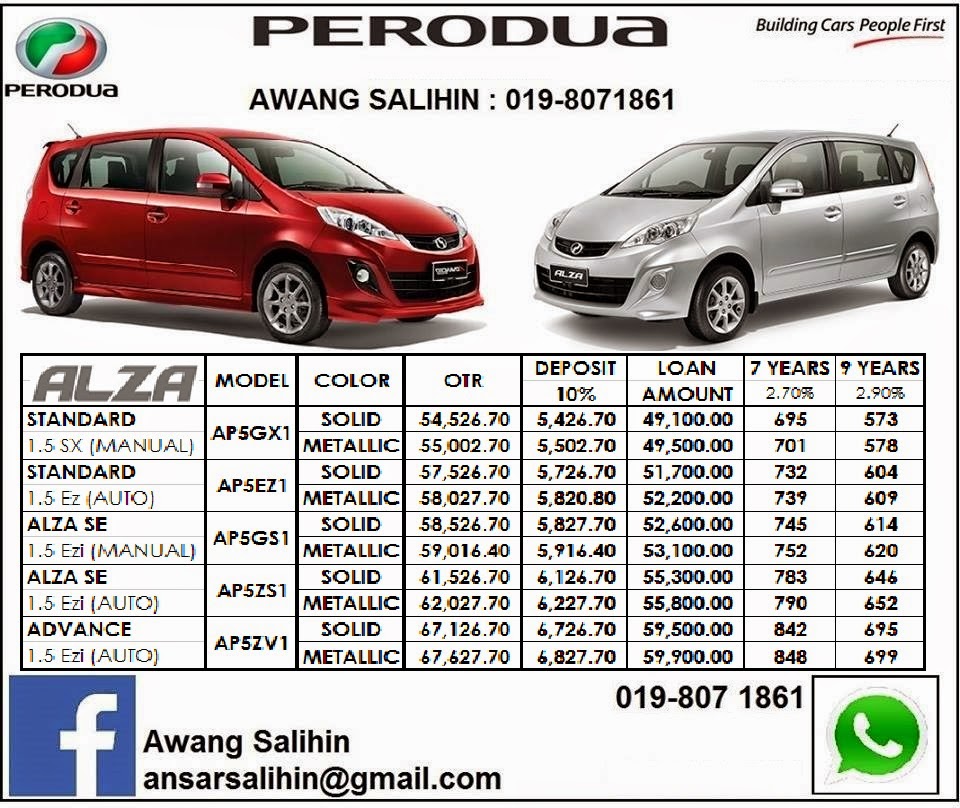 Perodua Alamesra Kota Kinabalu Sabah - Axia - Myvi - Alza: NEW ALZA di ...