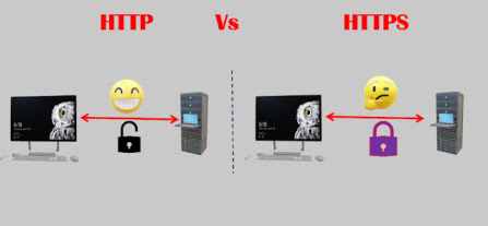 What are different between HTTP and HTTPS ?(http Vs https)