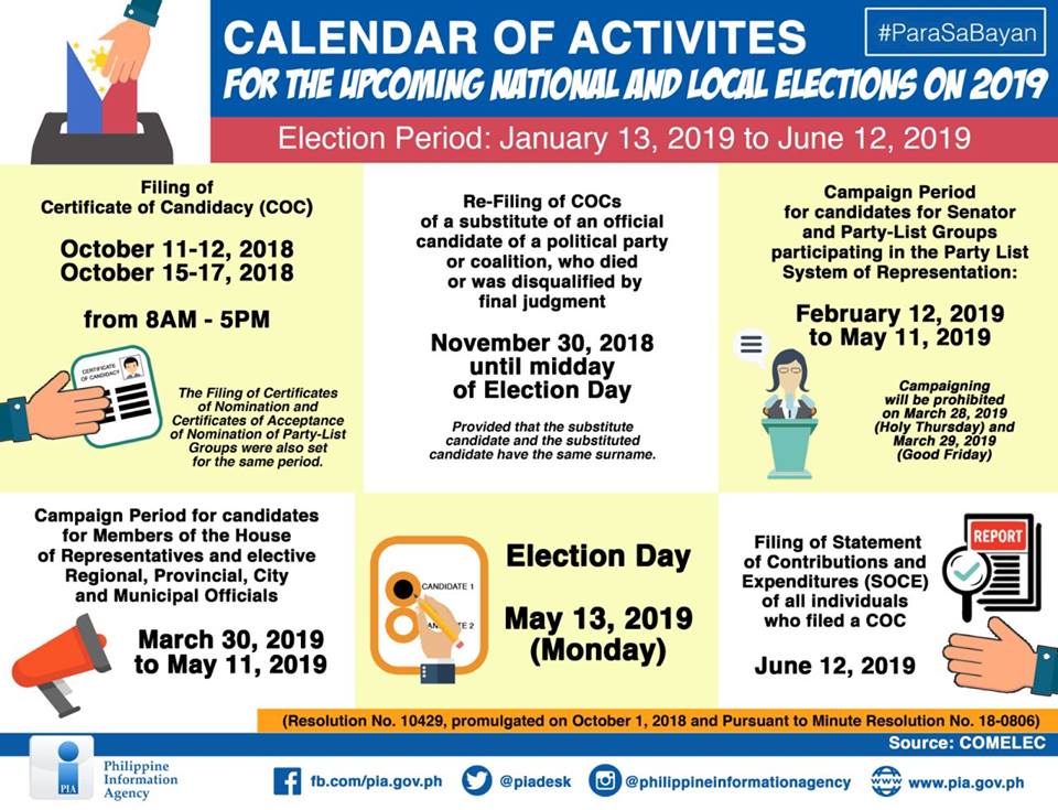 Election Laws and Jurisprudence Compendium: COMELEC sets Filing of COC ...