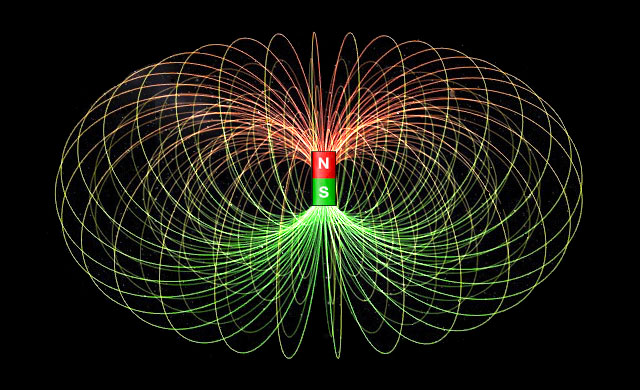 Manyetik nedir? Manyetik alan ne demektir? Anlamı - Laf Sözlük