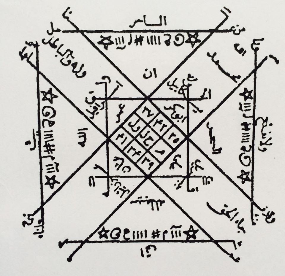 Amulet for elimination of black magic and healing - Raif EsmerovićRaif ...