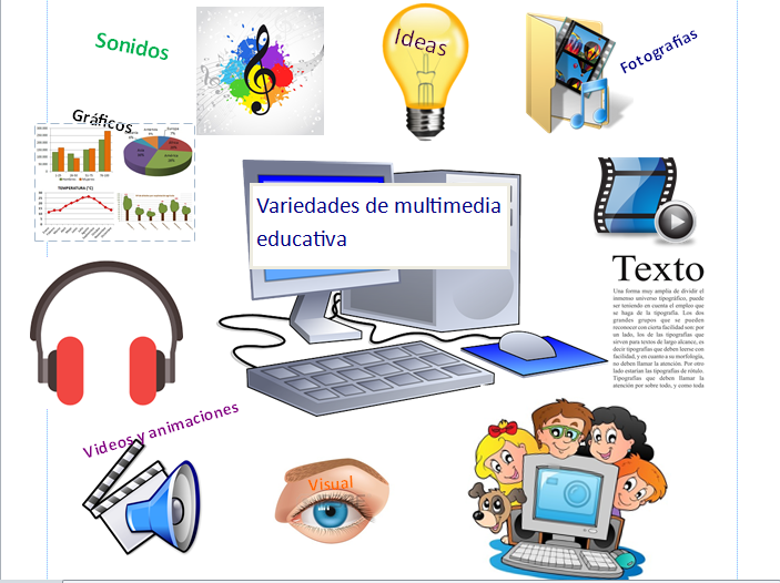 MULTIMEDIA: CLASIFICACIÒN RECURSOS MULTIMEDIA