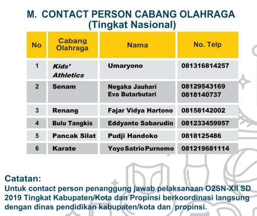 Download Petunjuk Pelaksanaan O2SN SD Tahun 2019 - FOLDER SEKOLAHKU