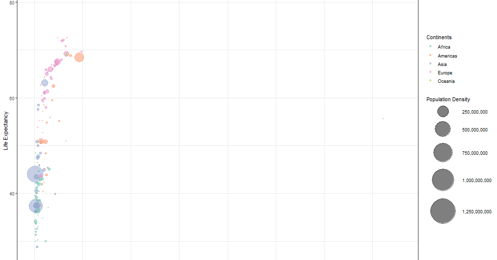 Final Project: Gapminder Shiny App, a tribute to GapMinder Foundation