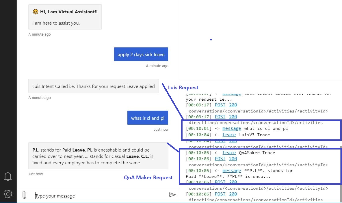 SharePoint Online, Viva , Teams, Power Platform, Azure, Identity ...