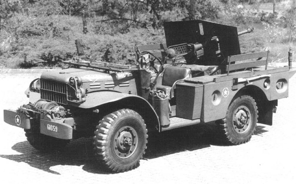 Panzerserra Bunker- Military Scale Models in 1/35 scale: M6 37mm Gun ...