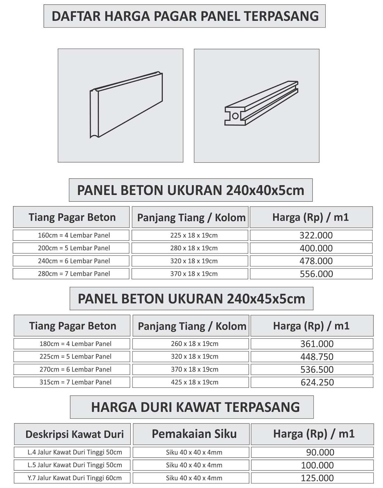 GEMILAN BETON DEPO HEBEL BATA RINGAN YOGYAKARTA JAWA TENGAH: JUAL PAGAR ...
