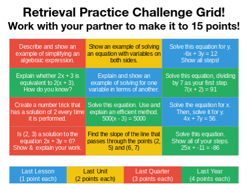 53 Degree Shift: Math + Retrieval Practice = Sustained Learning