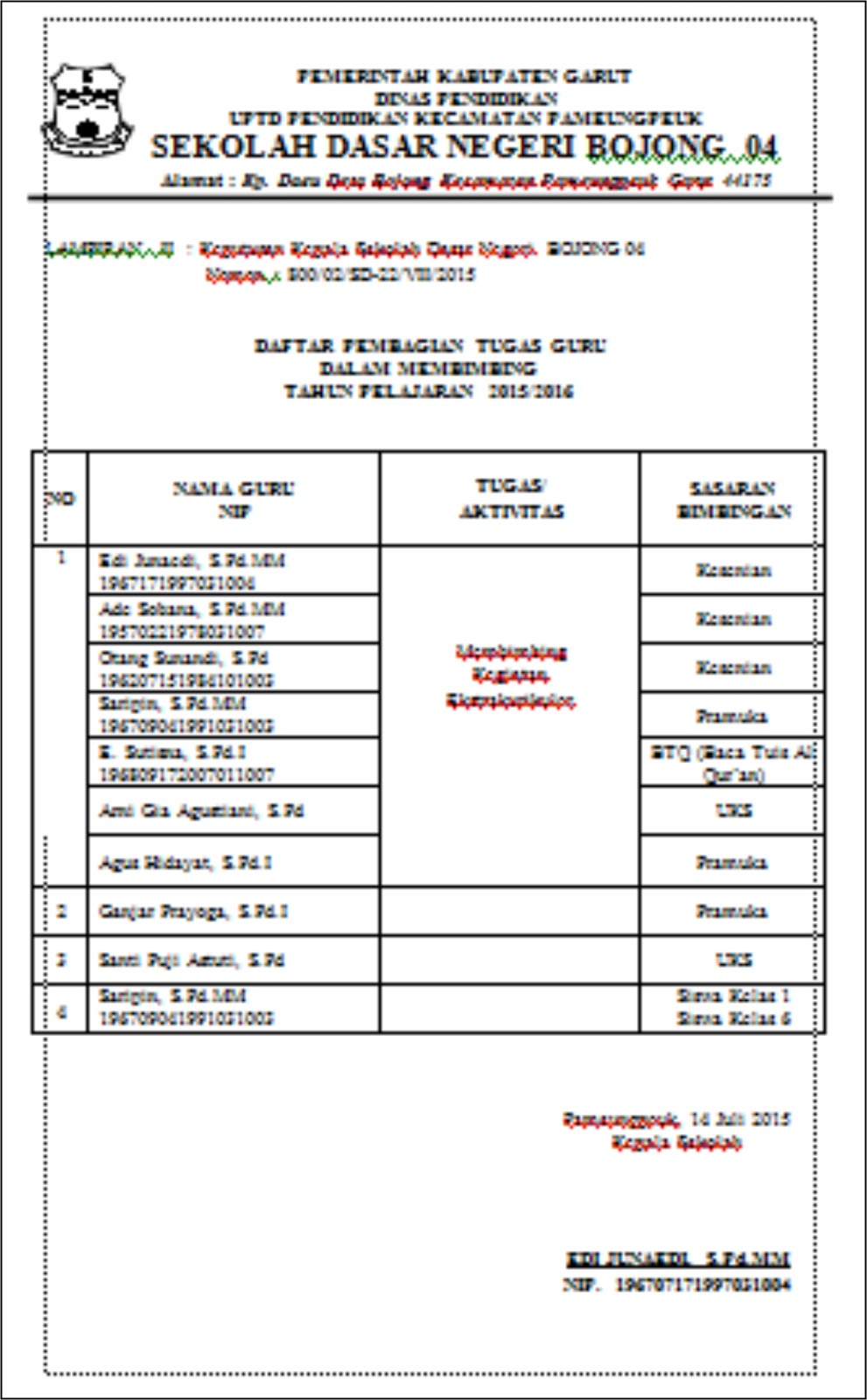 Contoh SKBM - infopendidikan