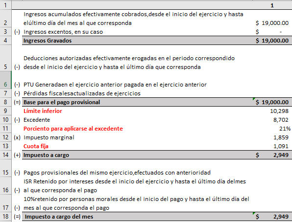 Vicente García Rodríguez Cálculo Con Excel Del Isr Para Personas
