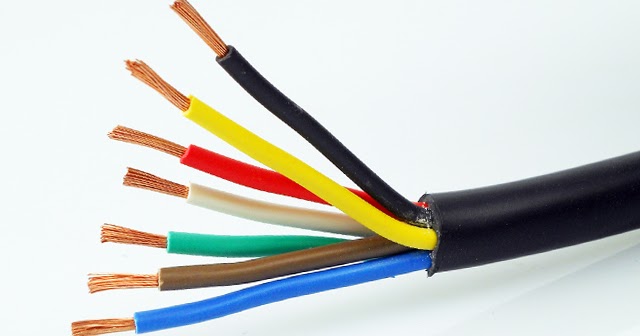 kartanagari: TIPE KABEL LISTRIK