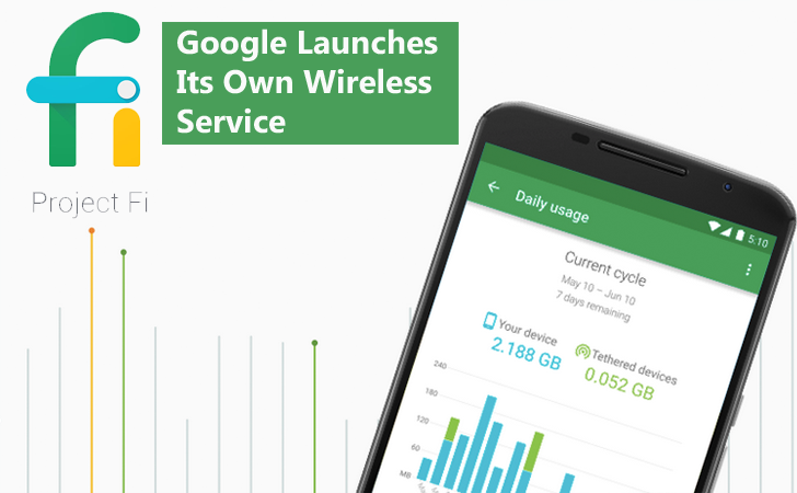 Google 'Project Fi' Wireless Service: 10 Amazing Facts