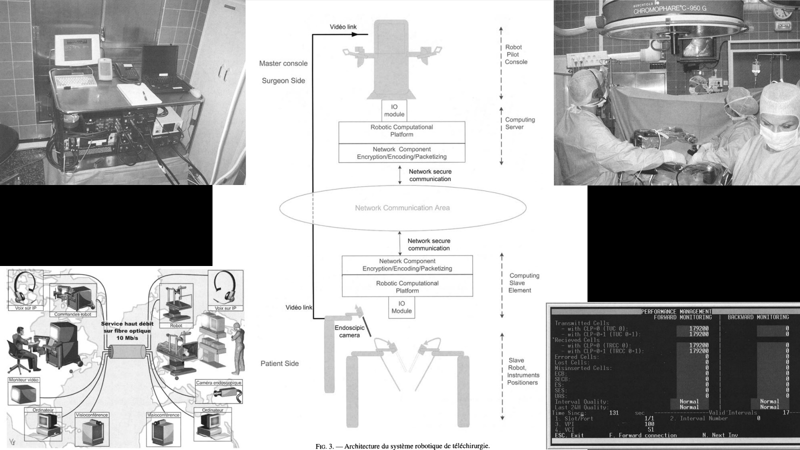 L'Opération Lindbergh 2001