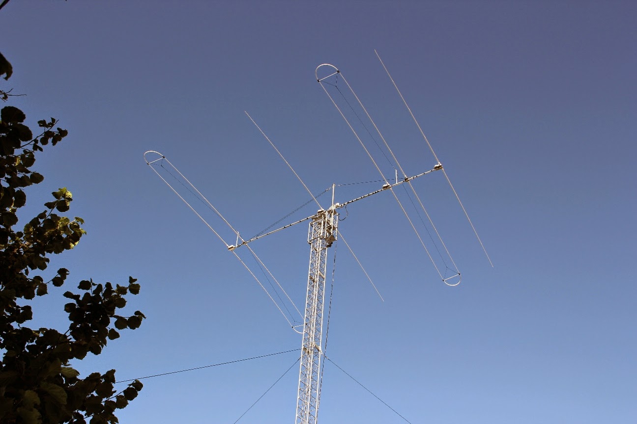 Amateur Radio - Malaysia: G5RV Vs Automatic ATU & Manual ATU Comparison