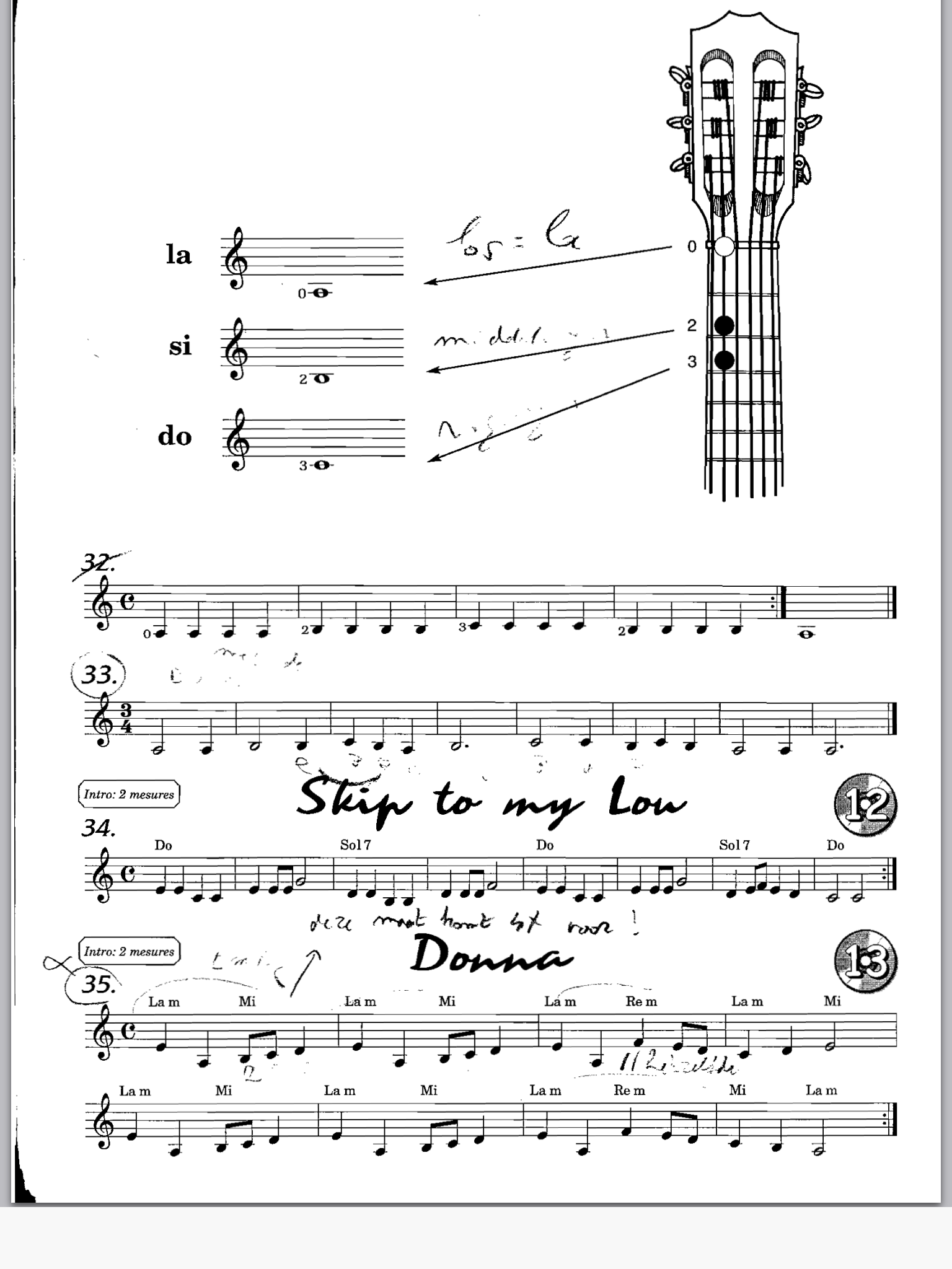 LA SELLETA ARMÓNICA: Partituras para principiantes a la guitarra