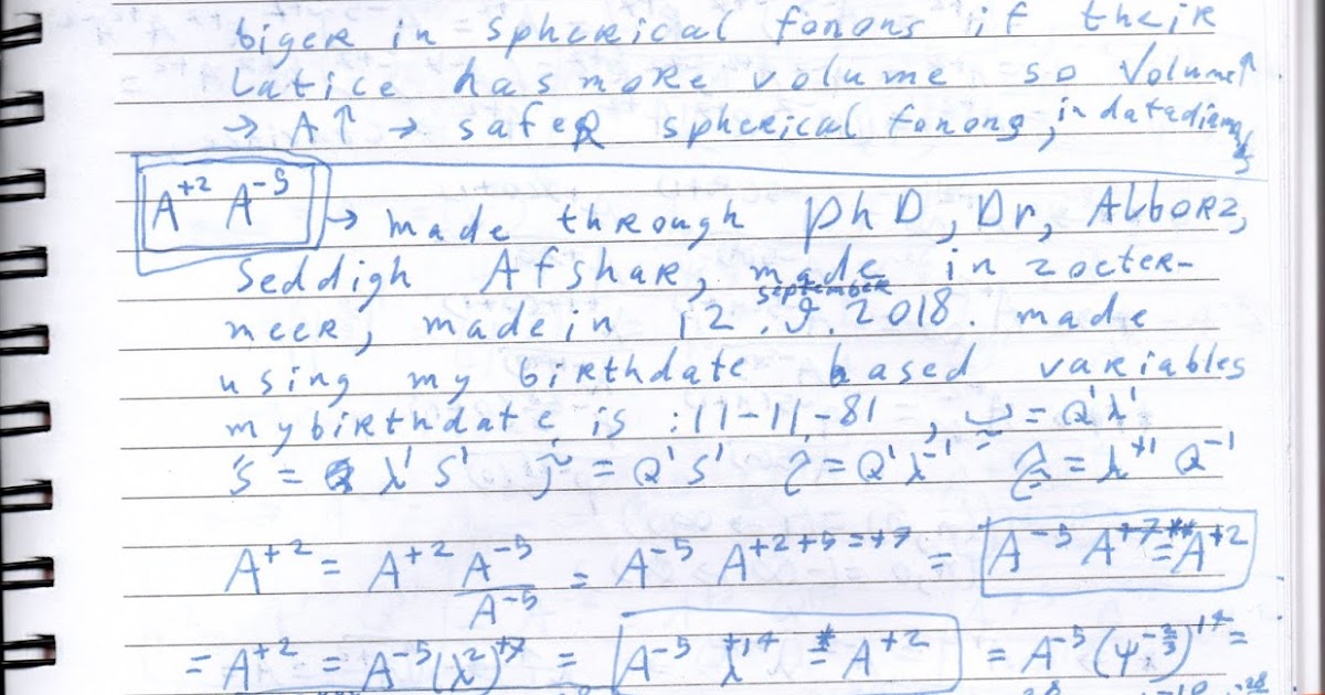 many physics encyclopedias of many physics variables: (A^+2)(A^-5) Page 89