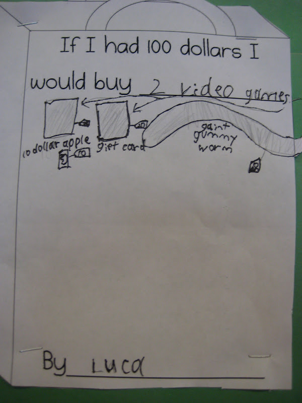 Ms. Liebel's Classroom: If We Had 100 Dollars We Would Buy....