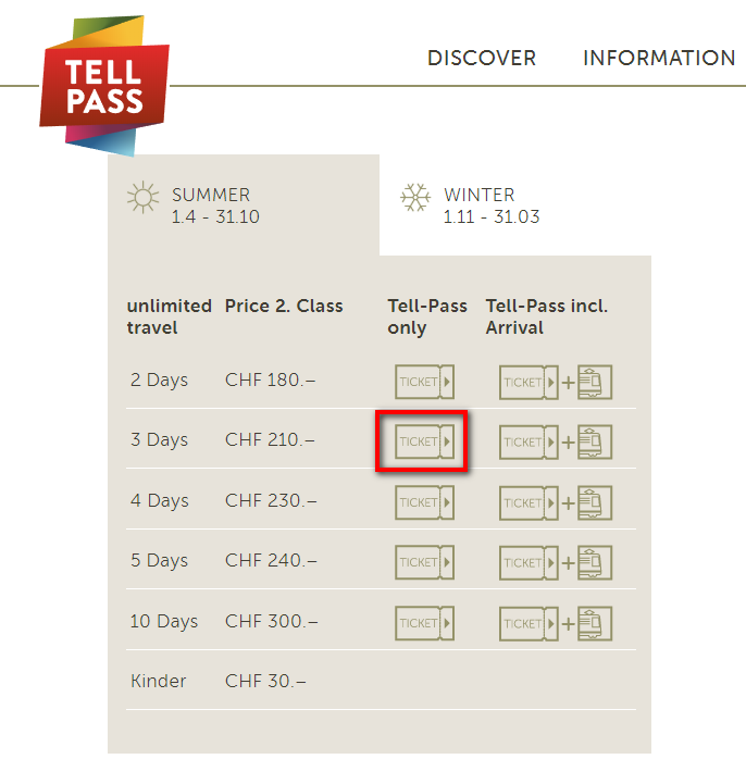Tell Pass 瑞士中部琉森通行券 購買指南 - 麥克愛旅行