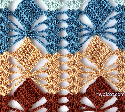 Ergahandmade: Crochet Lace + Diagram + Pattern Step By Step