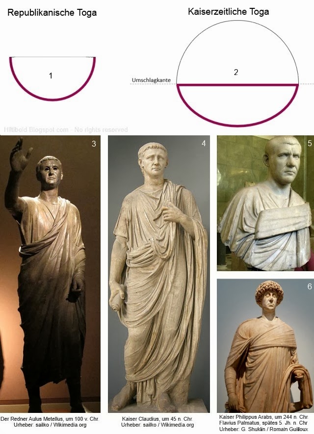 Hiltibold: Wanderer zwischen Antike und Mittelalter: Die Evolution der ...