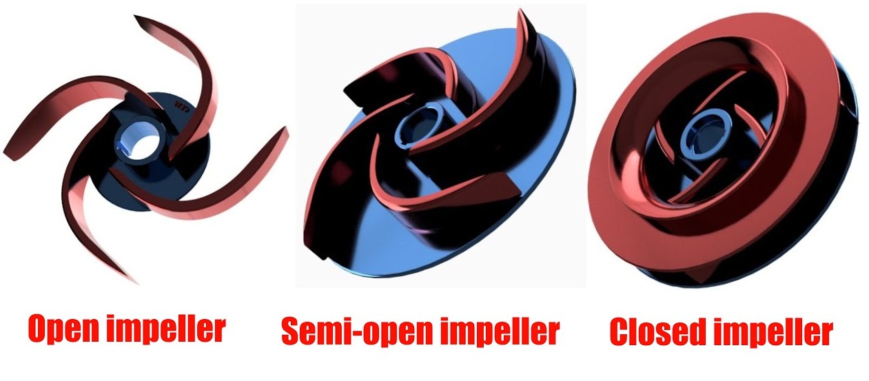 Power plant and calculations: 50-Interview questions & answers on ...