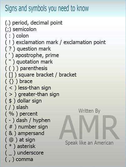 Signs and Symbols You Need to know (tanda dan Simbol yang perlu anda ...