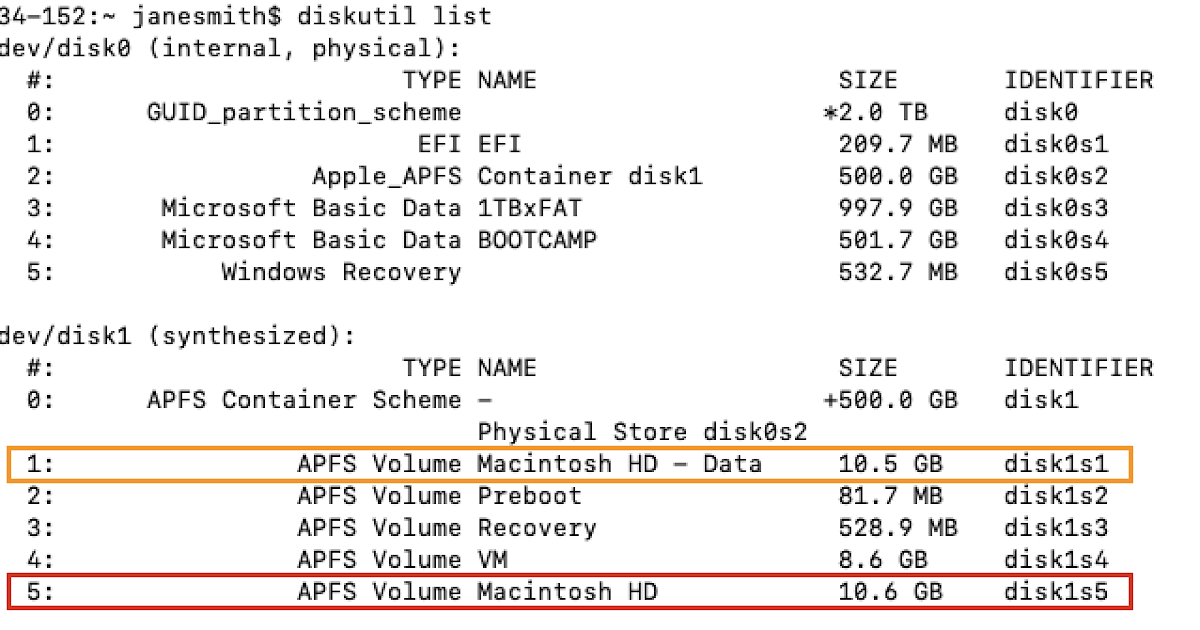 Yogesh Khatri's forensic blog: macOS 10.15 Volumes & Firmlink magic