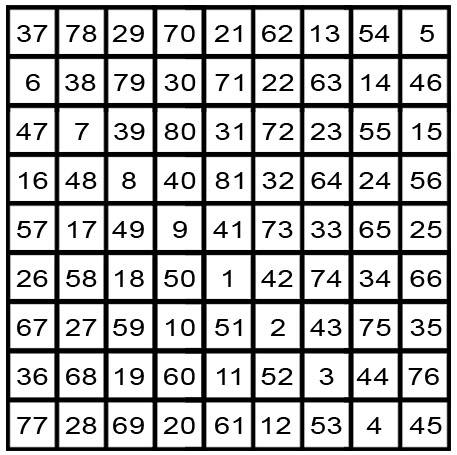 Ogham Gematria: Moon 9x9 Magic Square OGHAM "Gealach 9x9 draíochta ...