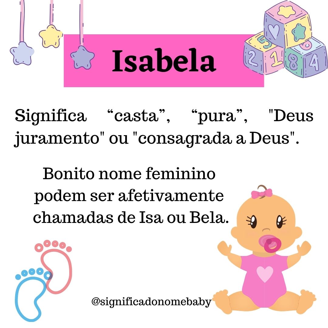 Significado de Nome