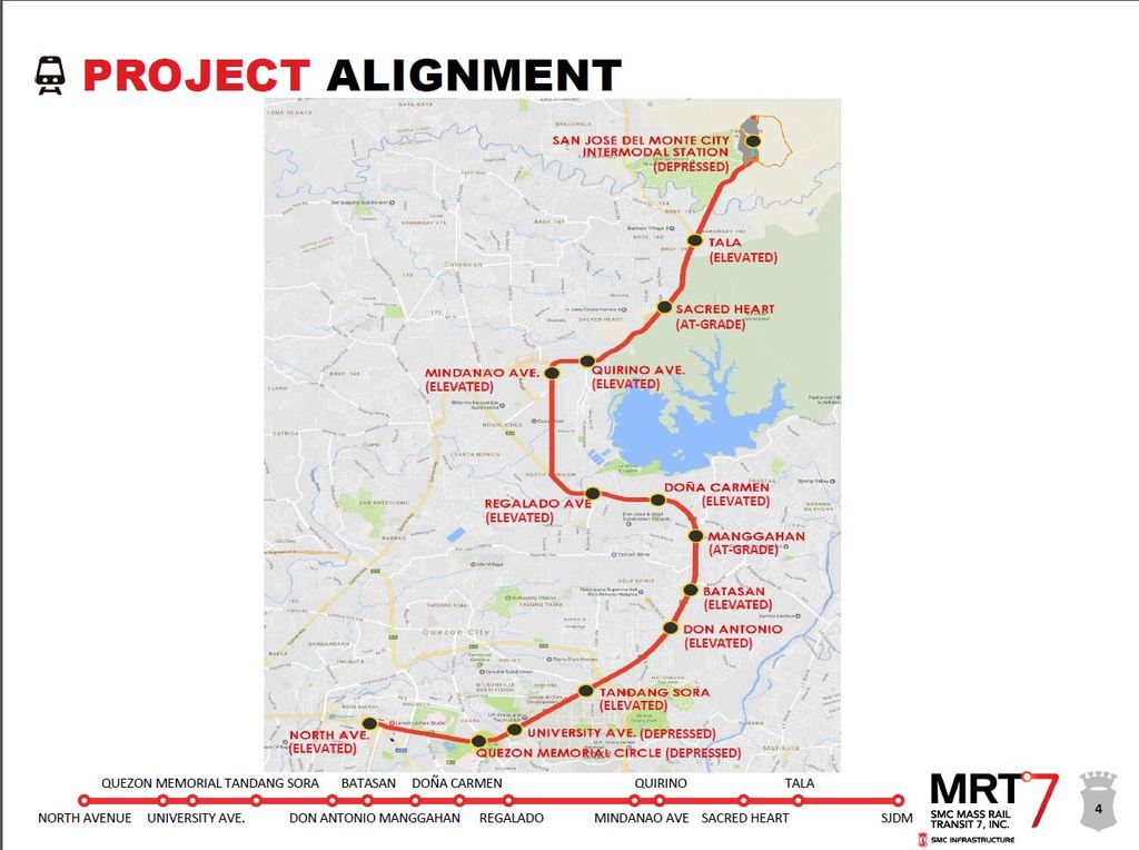 Metro Manila Roadway Tablet: July 2017