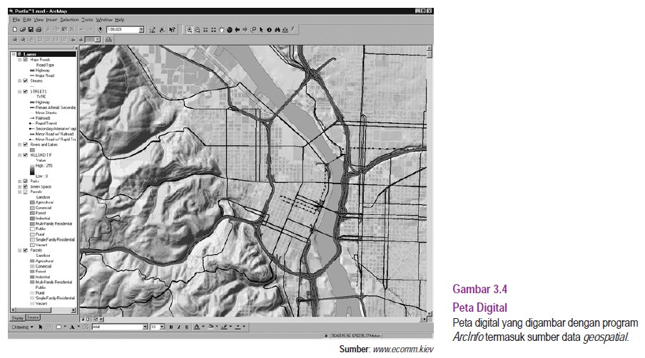 Komponen Komponen SIG | Geografisku