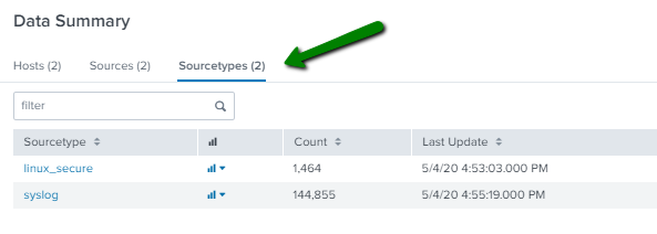 More data onboarding - Splunk