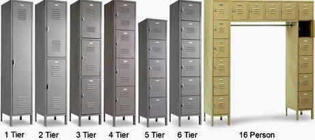 Steel Lockers in NYC | NYC Steel Lockers in Stock: Lyon Lockers ...