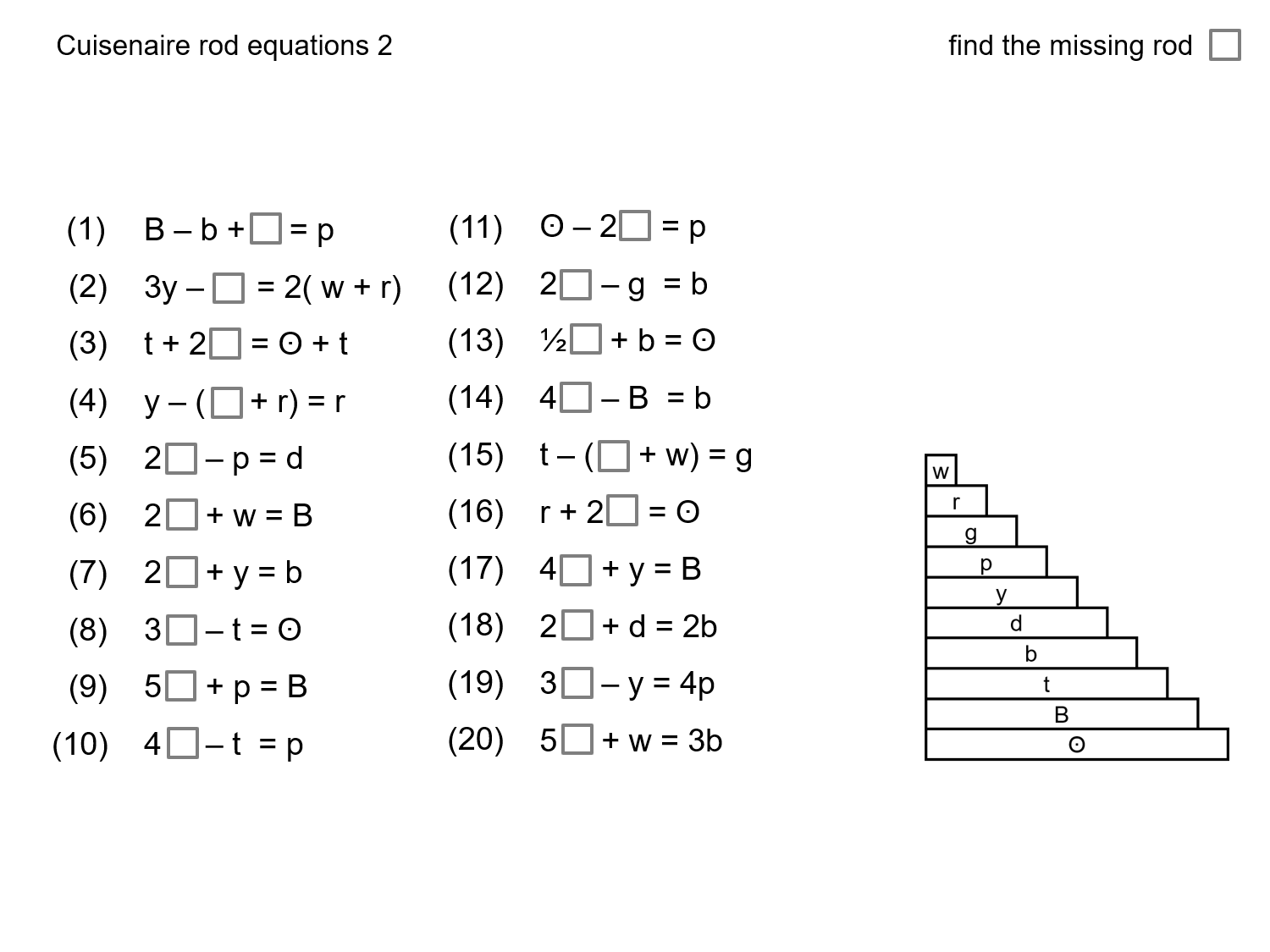 MEDIAN Don Steward mathematics teaching: Cuisenaire rod equations