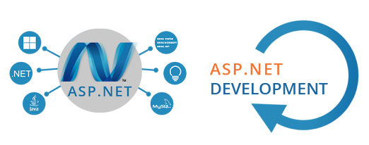 Introduction To ASP.NET
