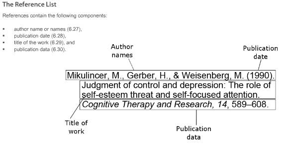 How To Cite A Letter Apa Social Letter how-to-cite-a-letter-apa-social-letter